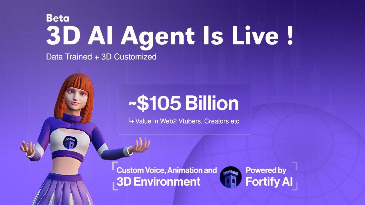 Fortify AI – Pioneering 3D AI Agents – Microcap and Nanocap Crypto